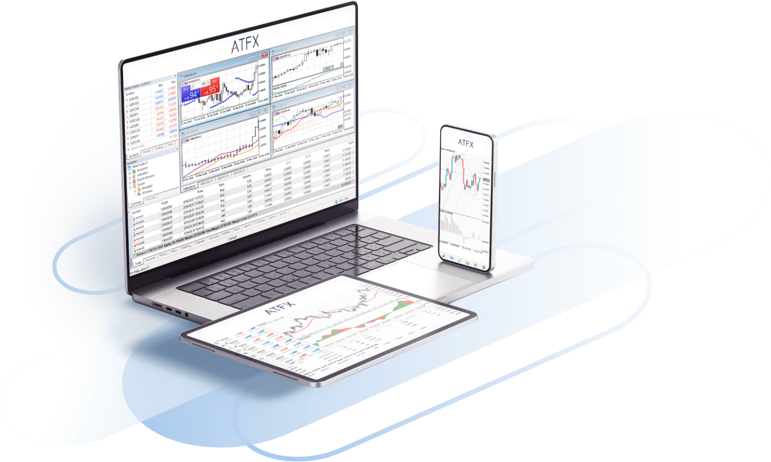 ATFX Cambodia - Award-Winning Forex & CFD Broker